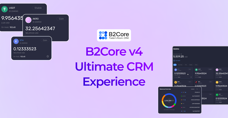 B2Core Promotes Updated CRM Interface In Its Version 4 Release | ABC Money