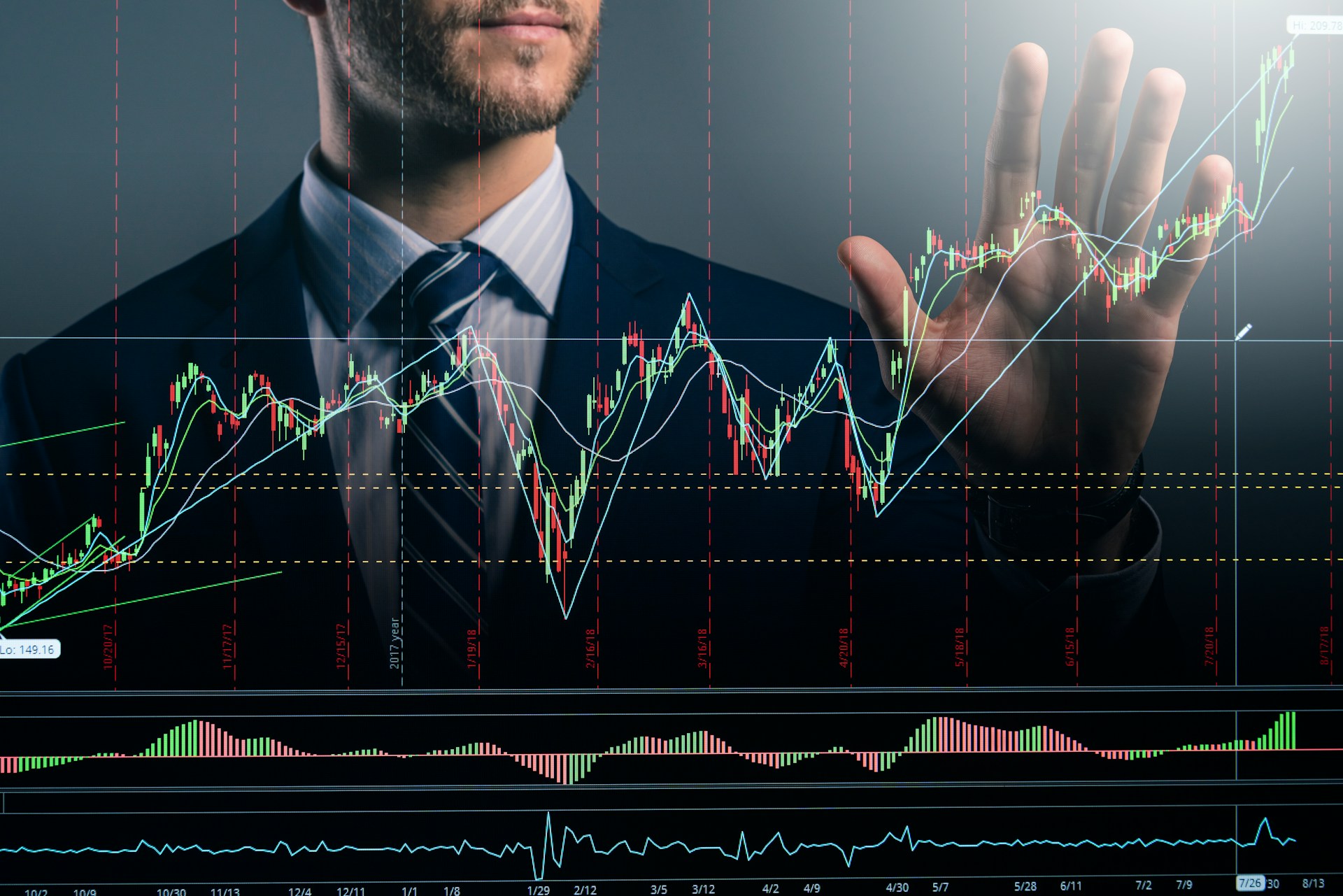 What Is Fundamental Analysis In Trading? | ABC Money